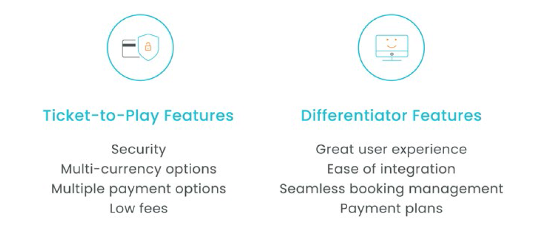 How To Create A Seamless Travel Booking and Payments Process