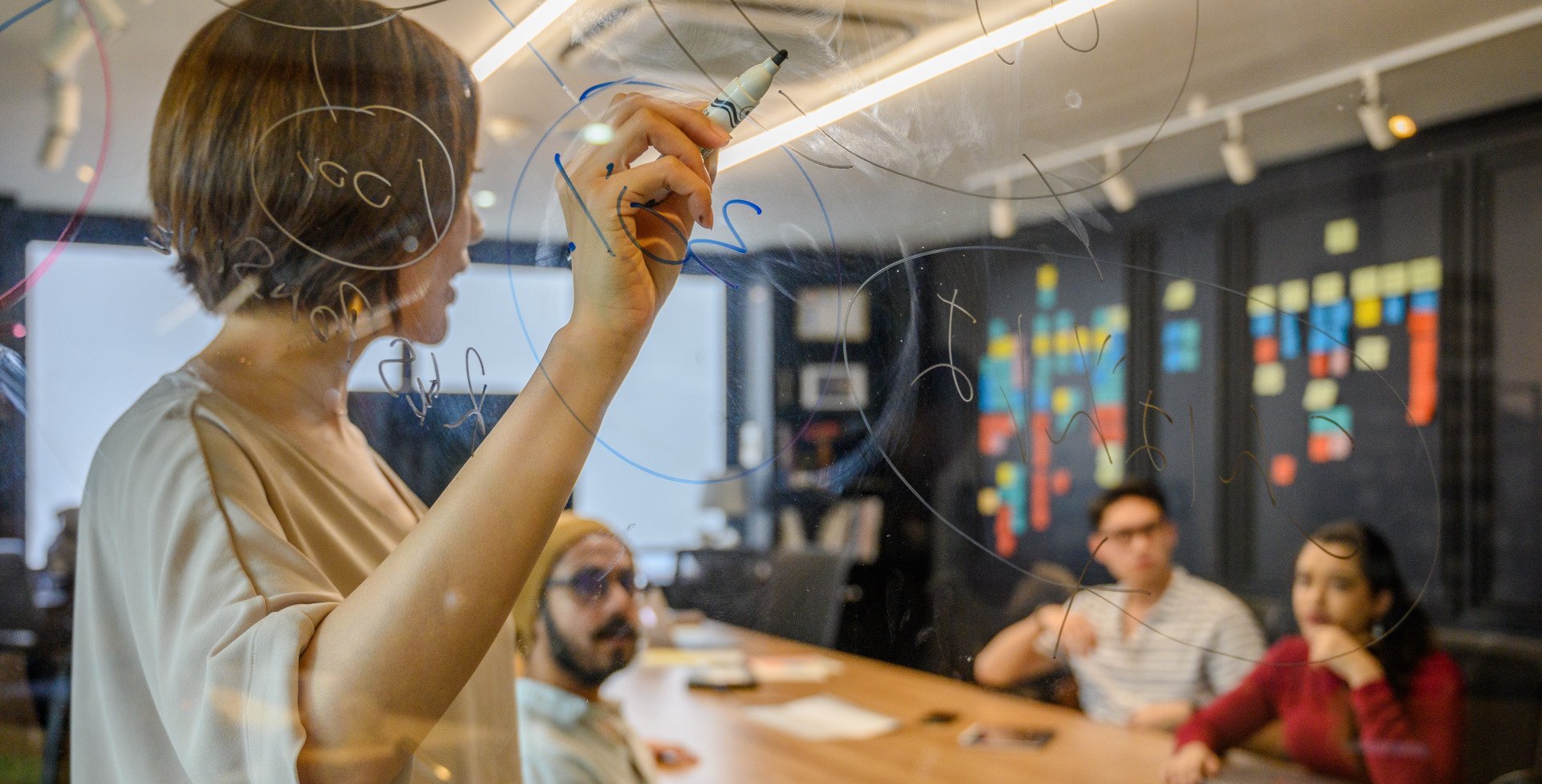 7 Key Steps To Creating Your Sales Strategy Plan For A Travel Business ...